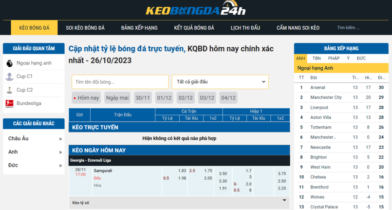 Kèo bóng đá hôm nay - Tỷ Lệ Kèo Nhà Cái Cập Nhật 24/7